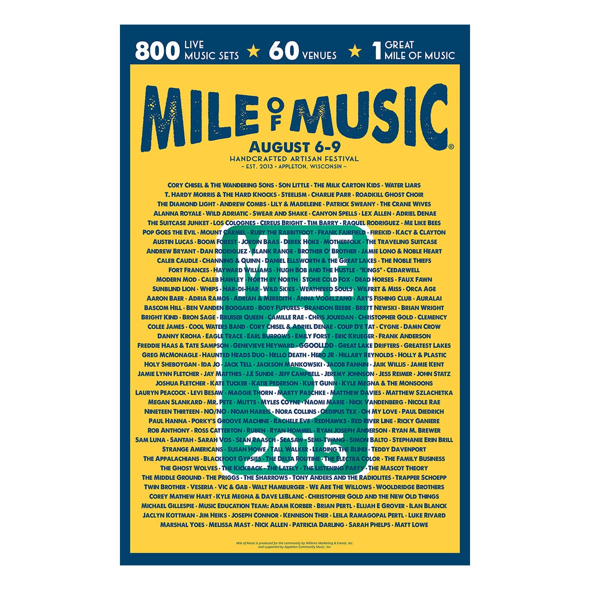 poster mile